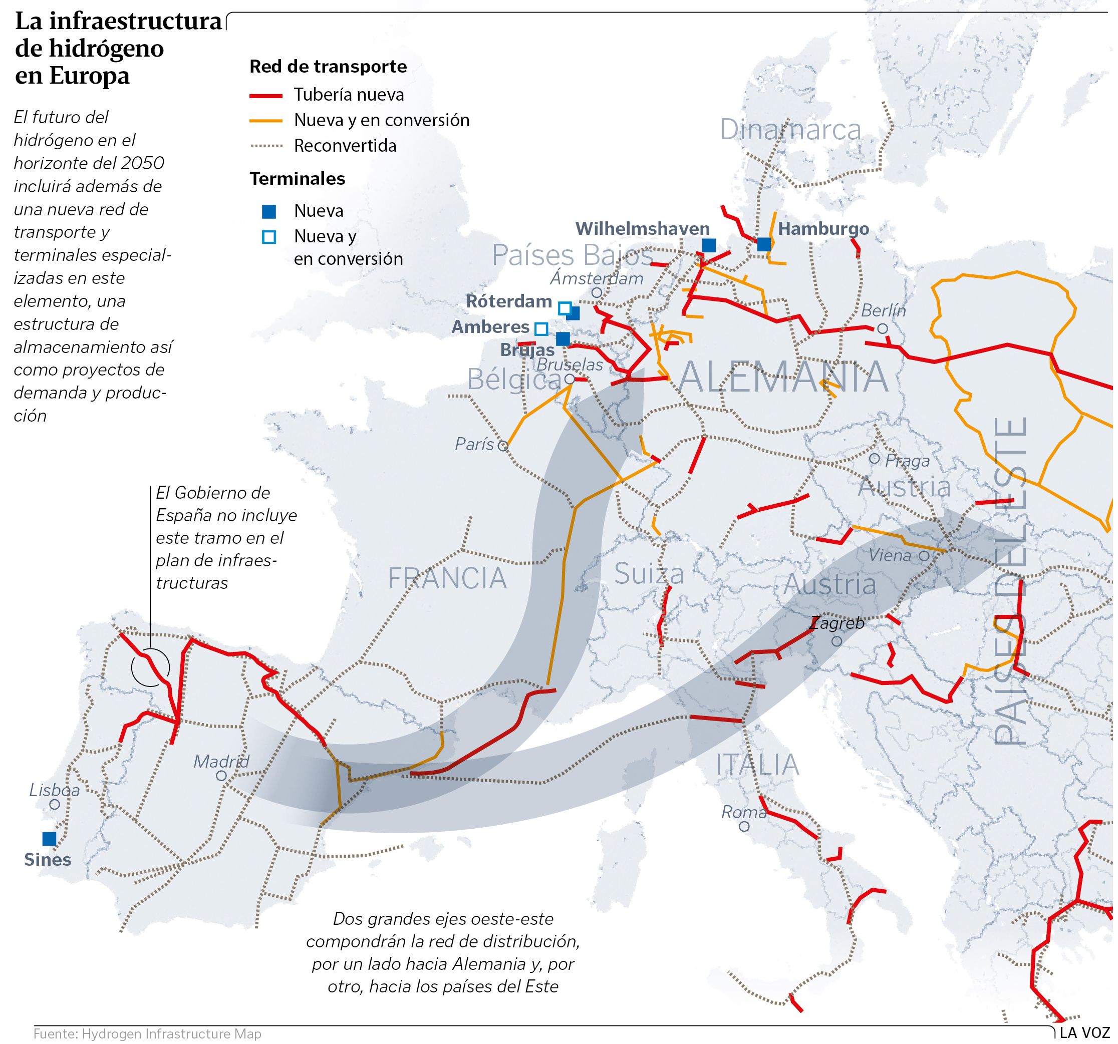 Europa exprime el potencial del hidrógeno verde con más de 750 proyectos