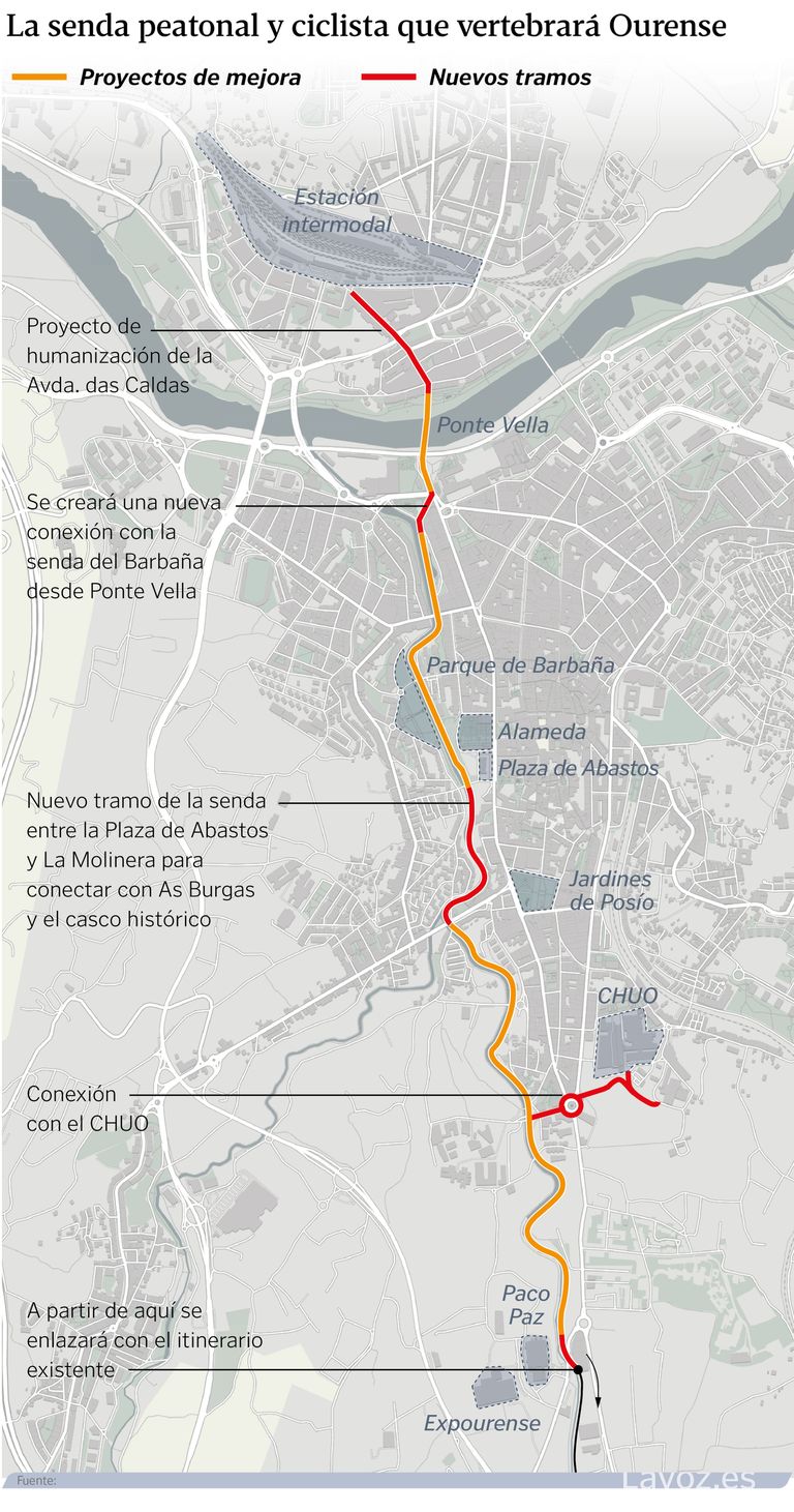 Así será la senda peatonal y ciclista que atravesará la ciudad de ...