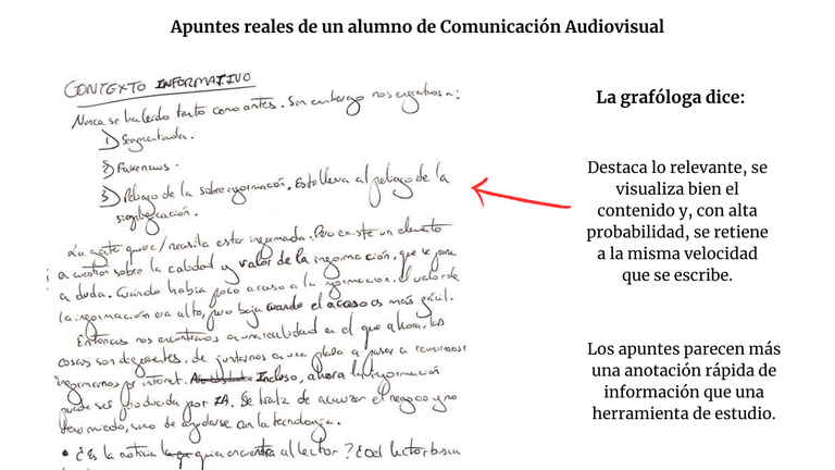 Mala caligrafía y faltas de ortografía: abandonar la escritura manual ...