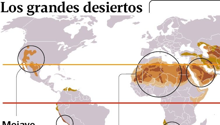 ¿Por qué hay desiertos en la Tierra?