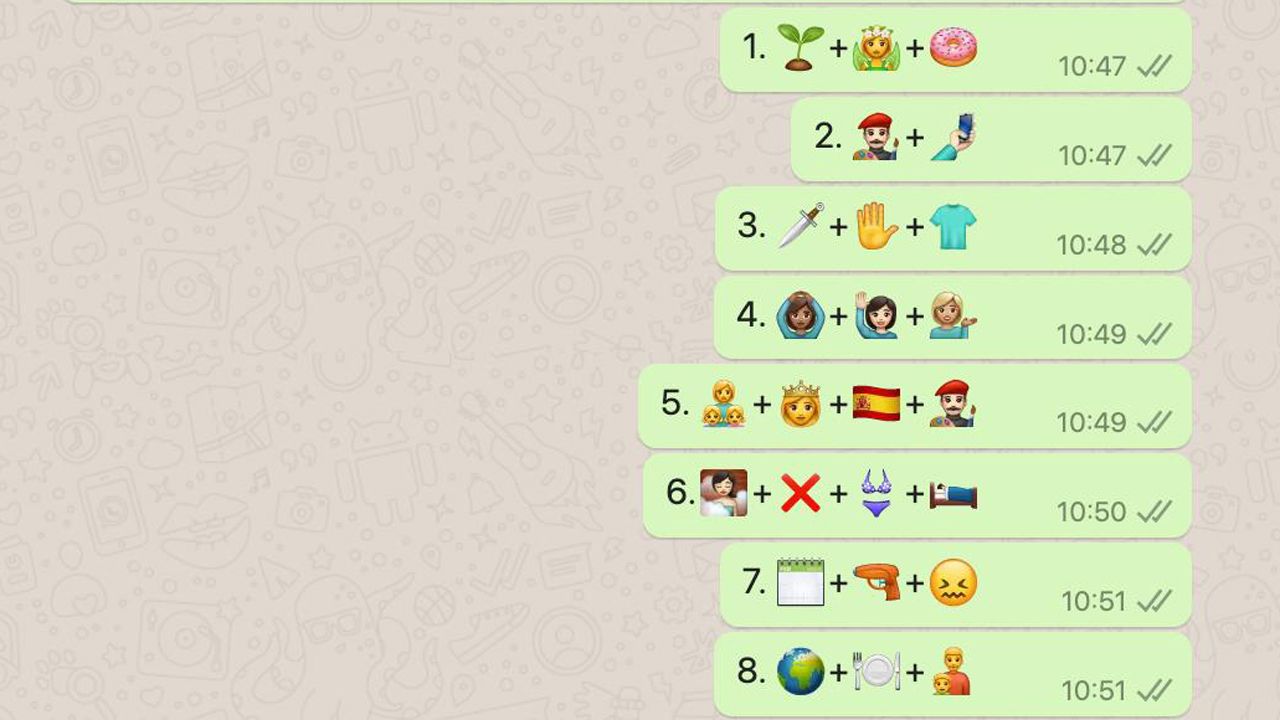 Estas son las soluciones al reto de los emojis del Museo del Prado