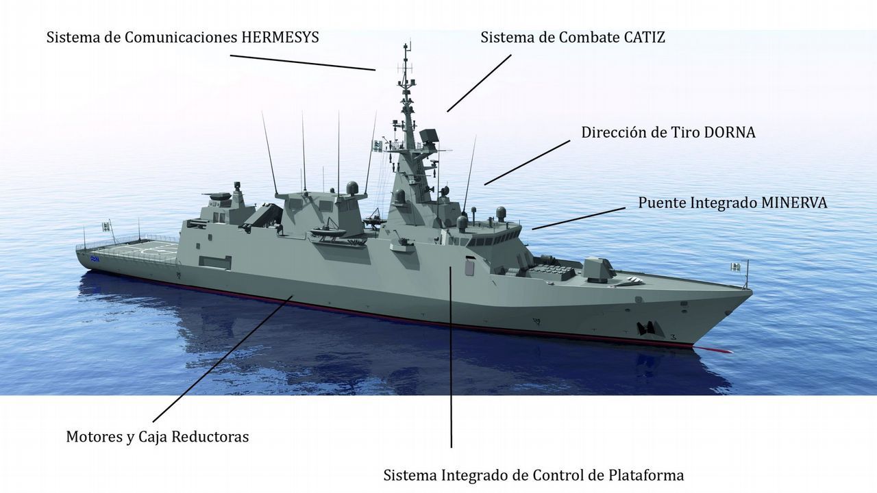 Navantia comienza la construcción de la primera de las cinco corbetas ...