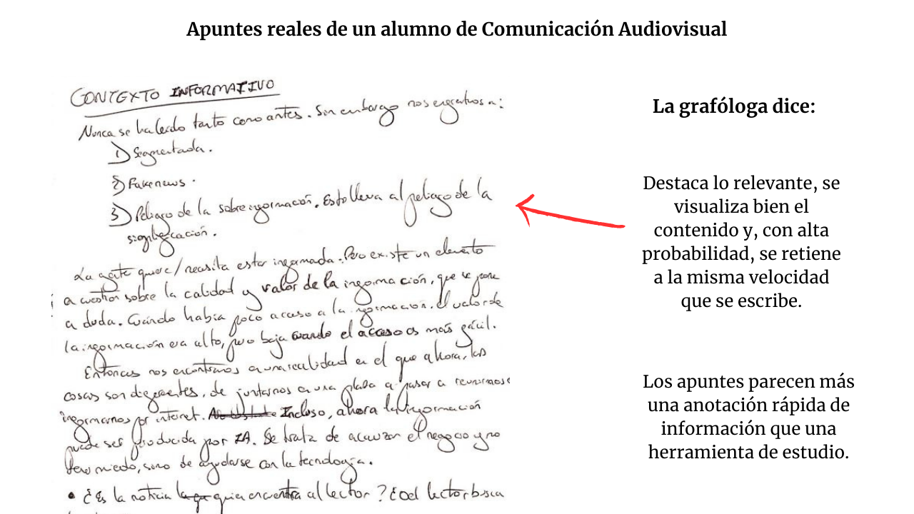Mala caligrafía y faltas de ortografía: abandonar la escritura manual ...