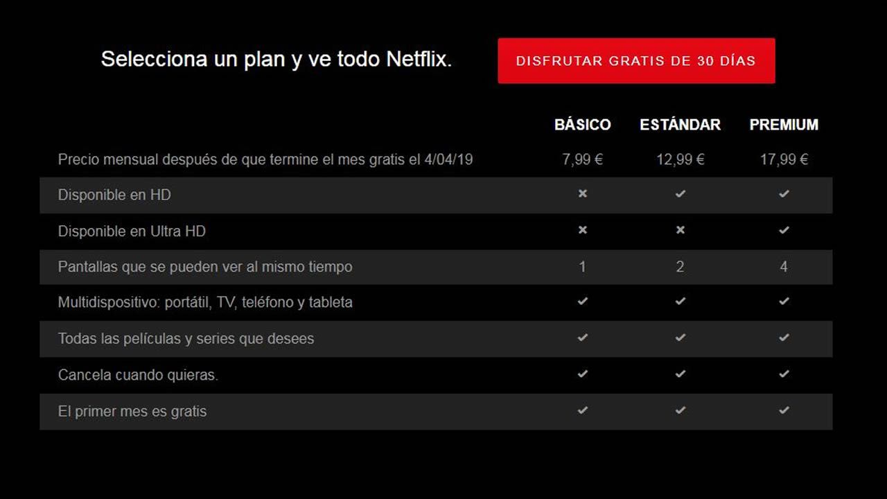 Netflix prueba una subida de precios en España