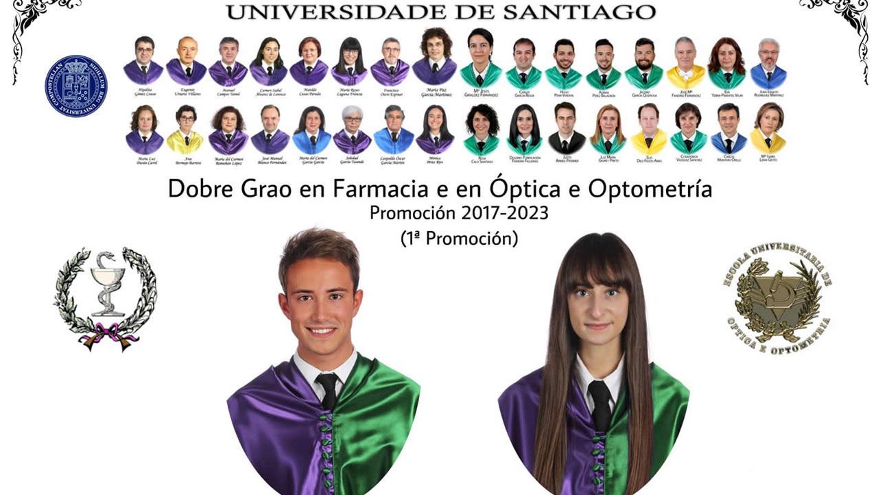 Dos alumnos y 32 profesores, así es la orla viral de la USC de la ...