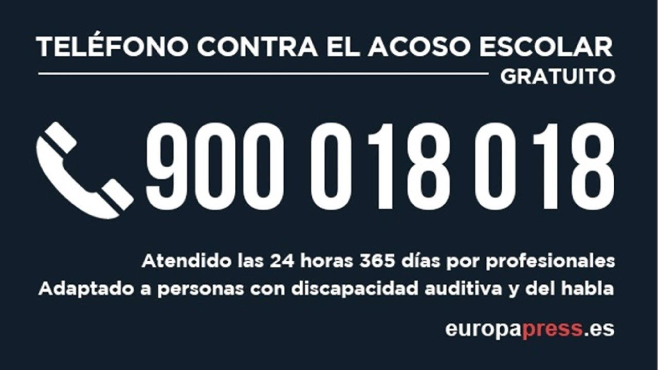 Educación Detecta 5 557 Posibles Casos De Acoso Escolar En Un Año