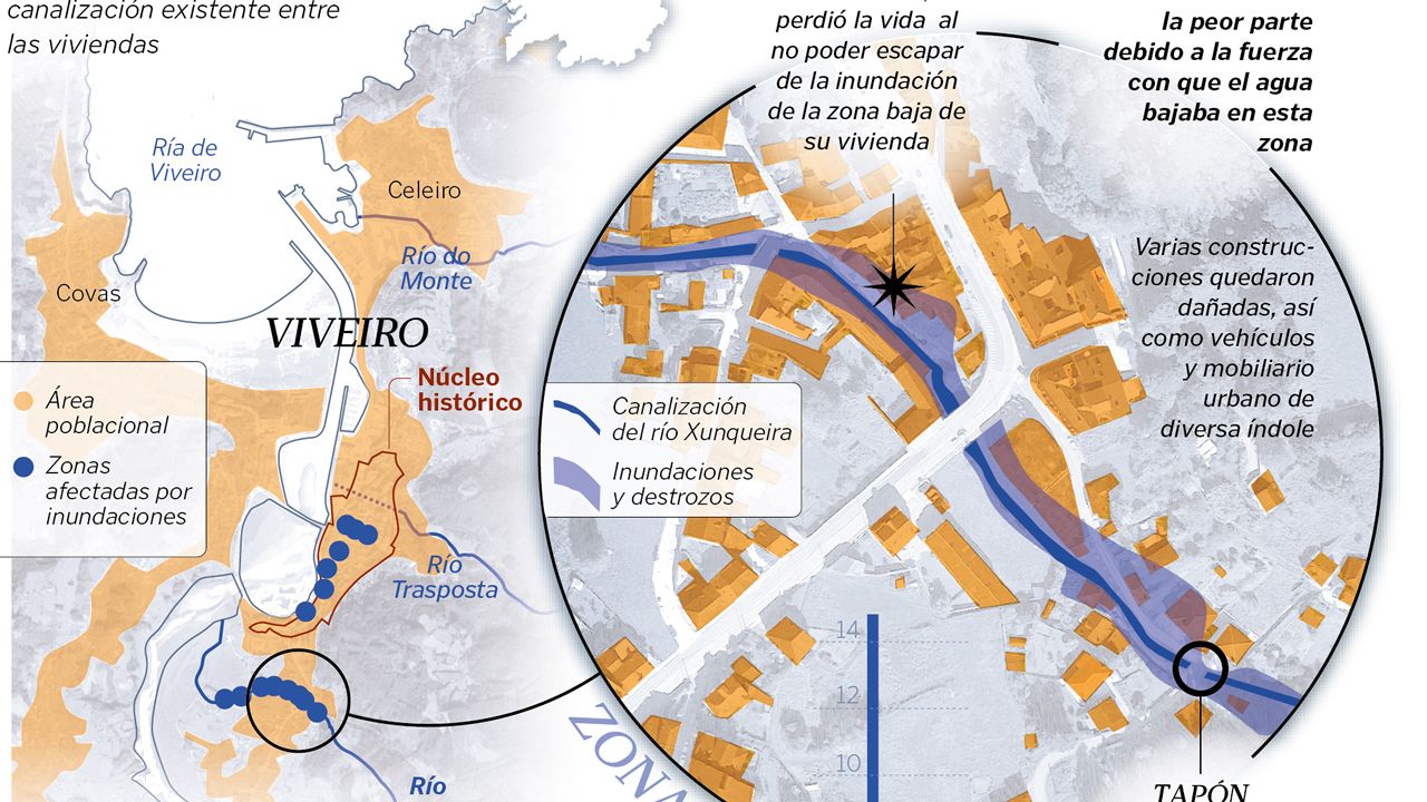 La zona cero de Viveiro
