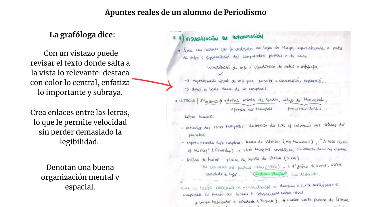 Mala caligrafía y faltas de ortografía: abandonar la escritura manual ...